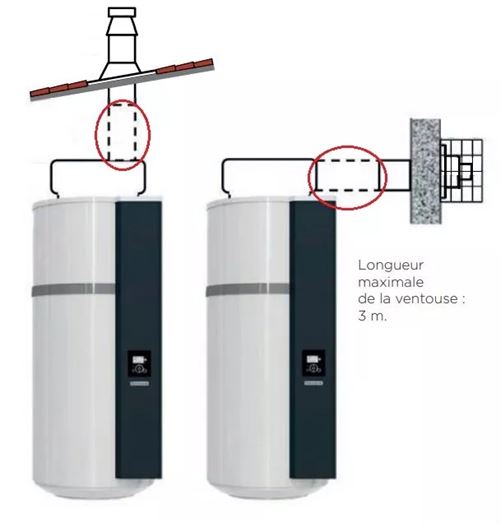 Rallonge concentrique isolée droite AEROMAX5 THERMOR